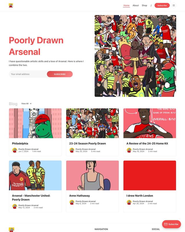 Premium Ghost Themes | Bright Themes