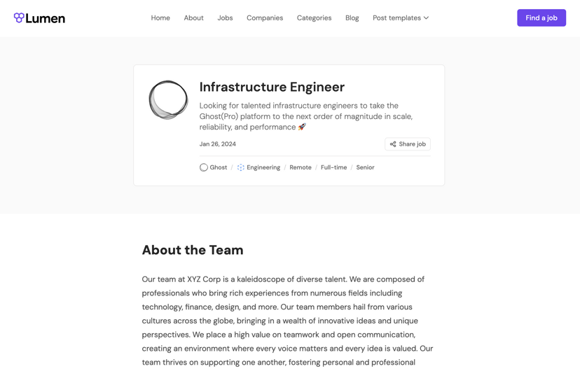 Lumen — Job Board & Listing Ghost Theme | Bright Themes