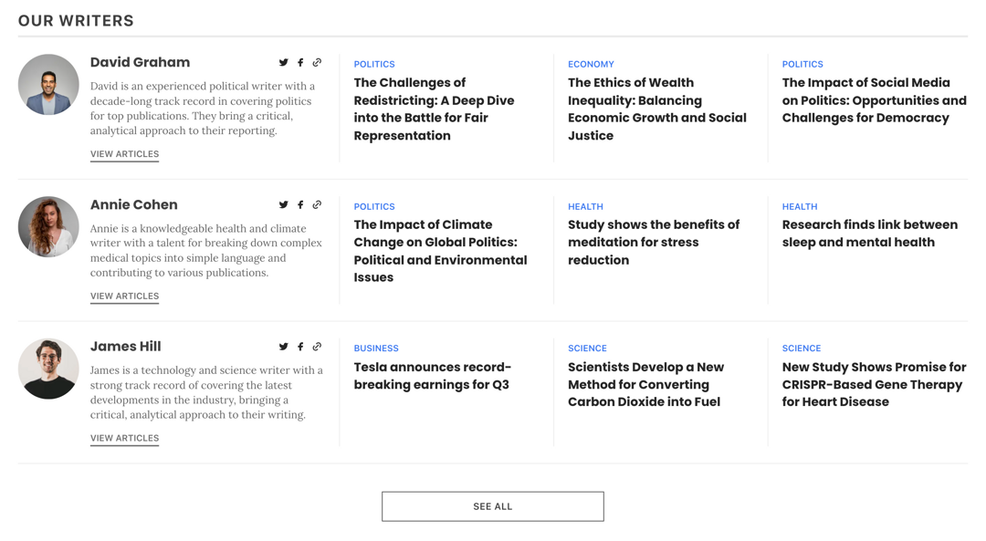 Maali — News & Magazine Ghost Theme | Bright Themes
