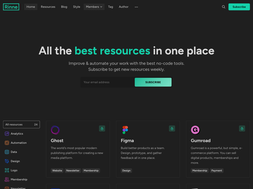 Rinne — Resources & Directory Ghost Theme | Bright Themes