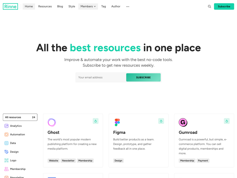Rinne — Resources & Directory Ghost Theme | Bright Themes