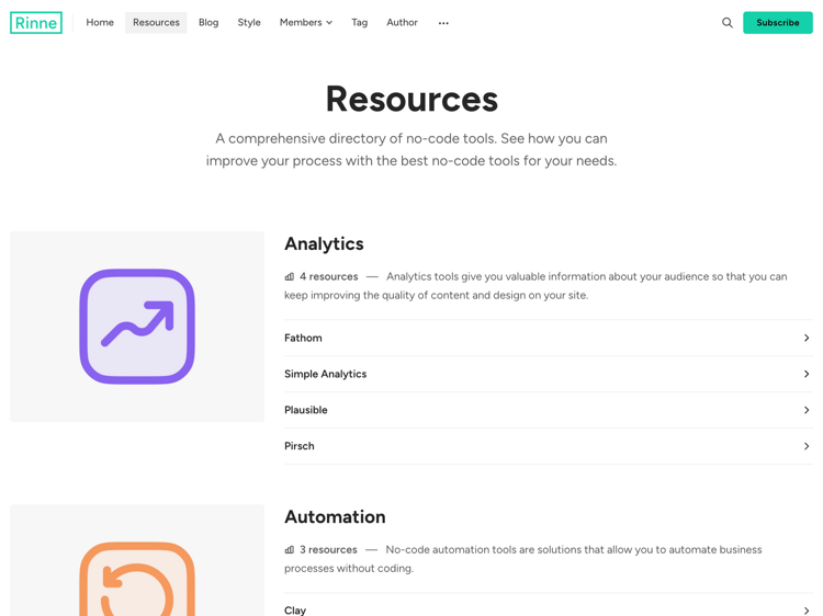 Rinne — Resources & Directory Ghost Theme | Bright Themes